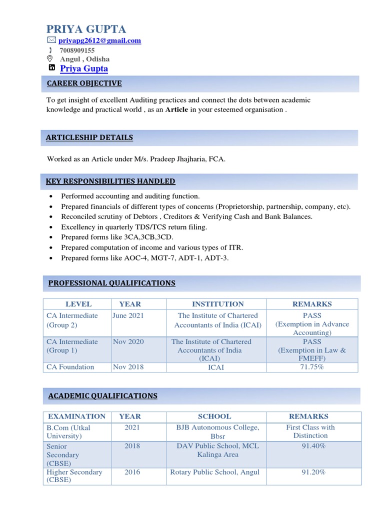 RESUME Priya | PDF | Accounting | Economies