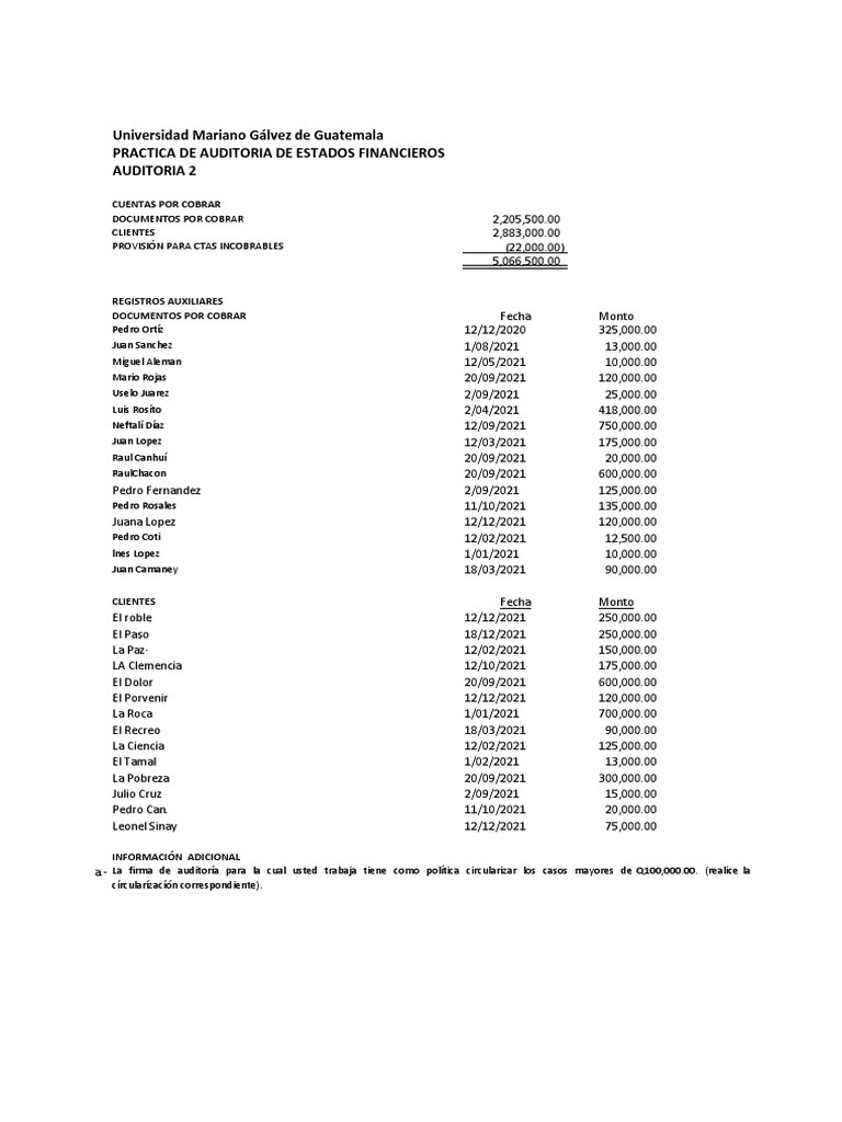 3.-CxC Año 2022 | PDF