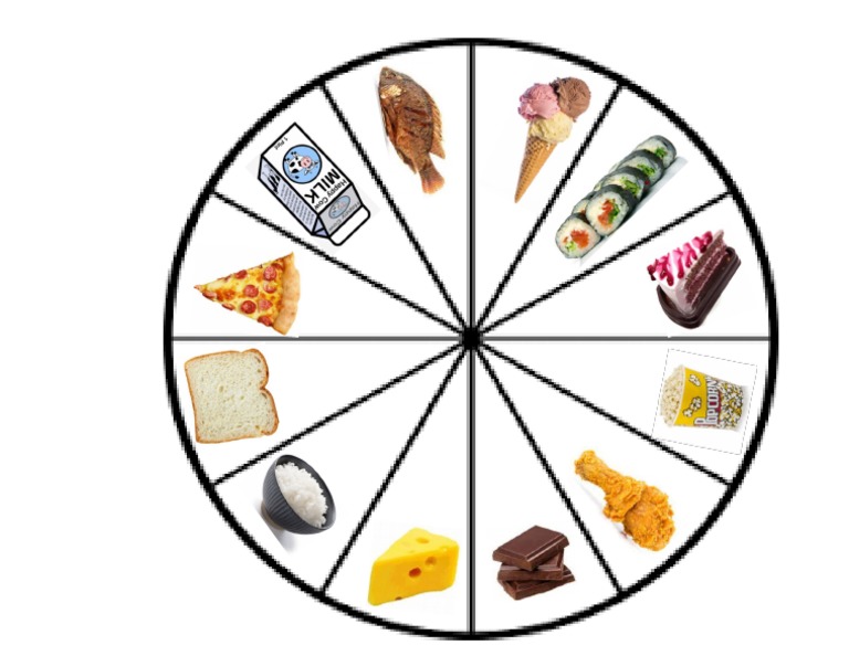 Food Spinner Wheel | PDF