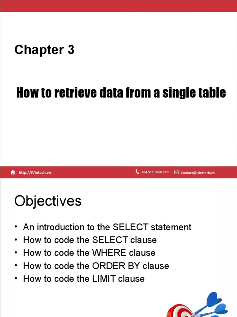 Chapter03 - How To Retrieve Data From A Single Table | PDF ... Chapter03 - How To Retrieve Data From A Single Table | PDF ...