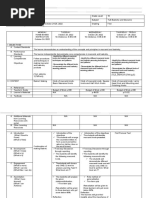 Knot Chart | PDF | Knot | Rope