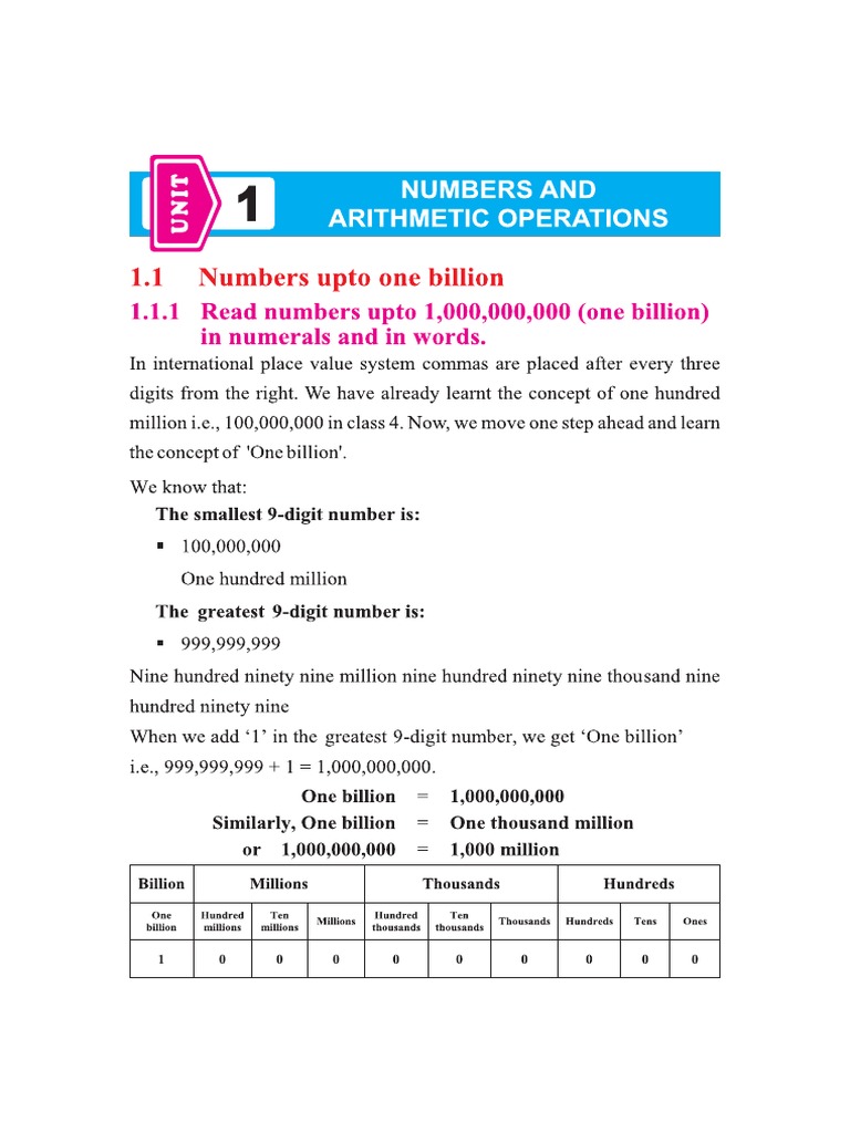 Math Chapter 1 | PDF