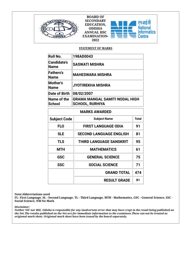 10 TH Result | PDF | Student Assessment And Evaluation | Cognitive Science