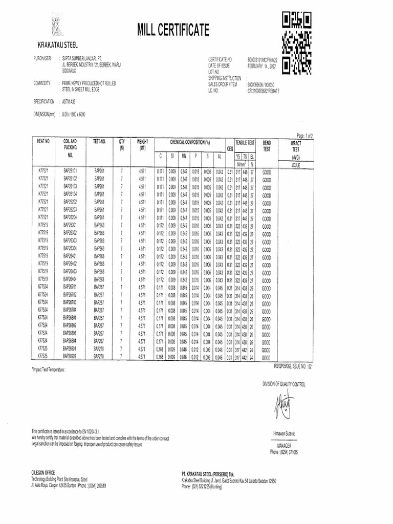 MILL CERTIFICATE Plat 8x6x20 | PDF
