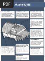 Arh312 Ifugao House Handout | PDF | Framing (Construction) | Structural ...