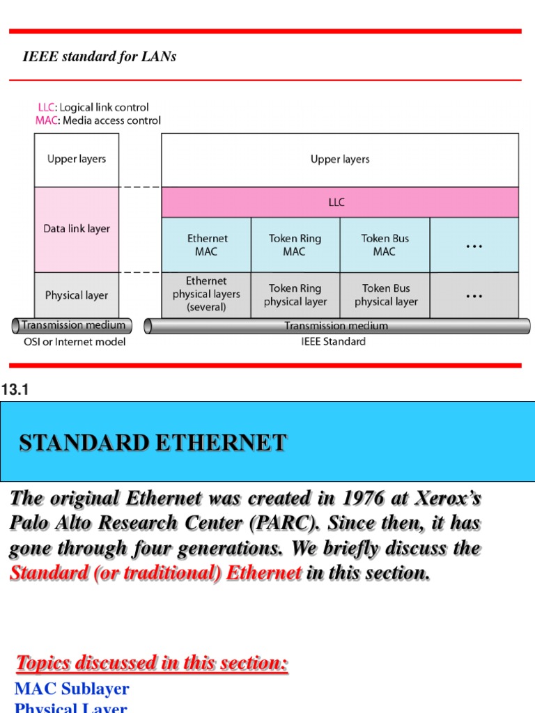 Ethernet Frame Format | PDF