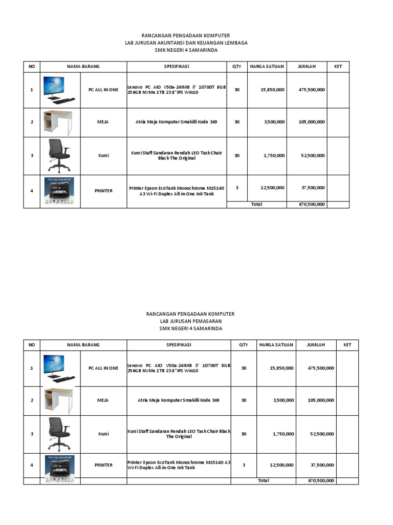 Rancangan Pengadaan Alat Komputer | PDF | Komputer | Teknologi & Rekayasa