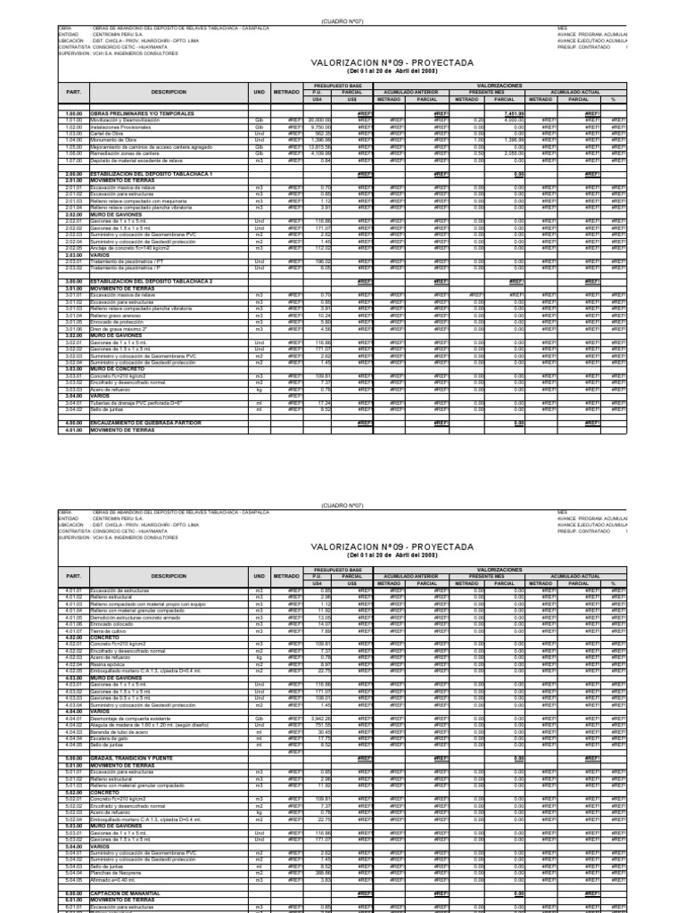 Valorizacion N°01 Prstacion Adicional de Obra | PDF | Tubería (transporte de fluidos) | Materiales