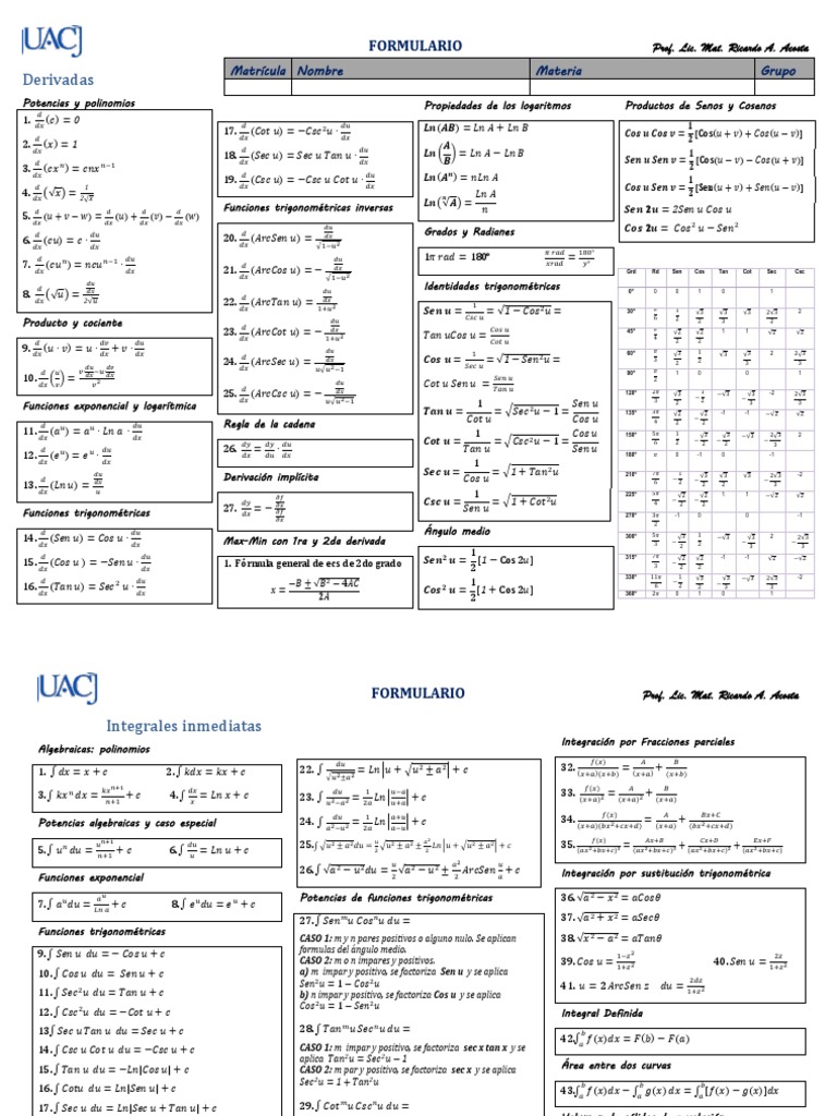 Formulario Ricardo Acosta | PDF | Integral | Funciones trigonométricas