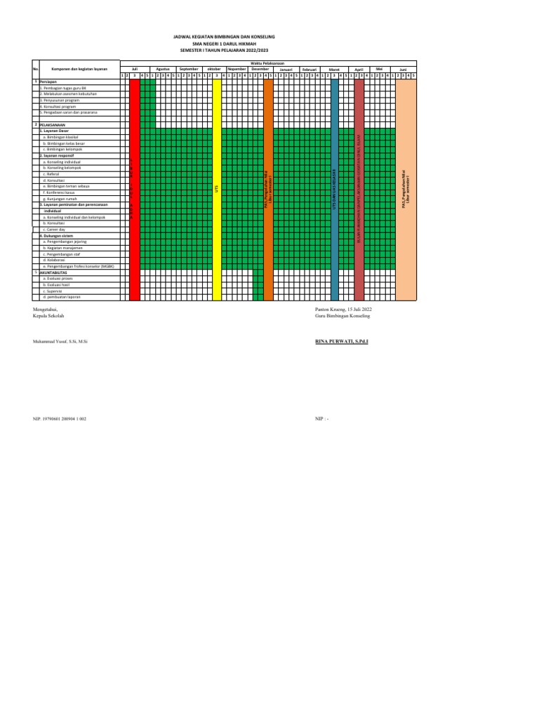 Jadwal Kegiatan BK | PDF