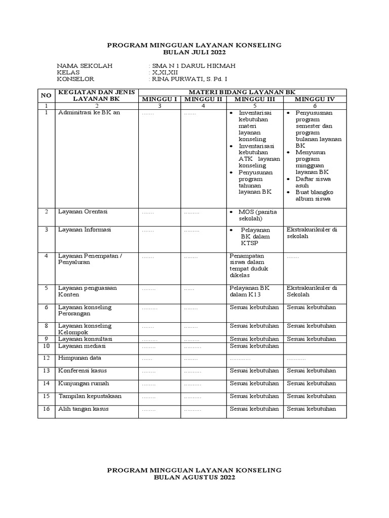 Program Mingguan | PDF