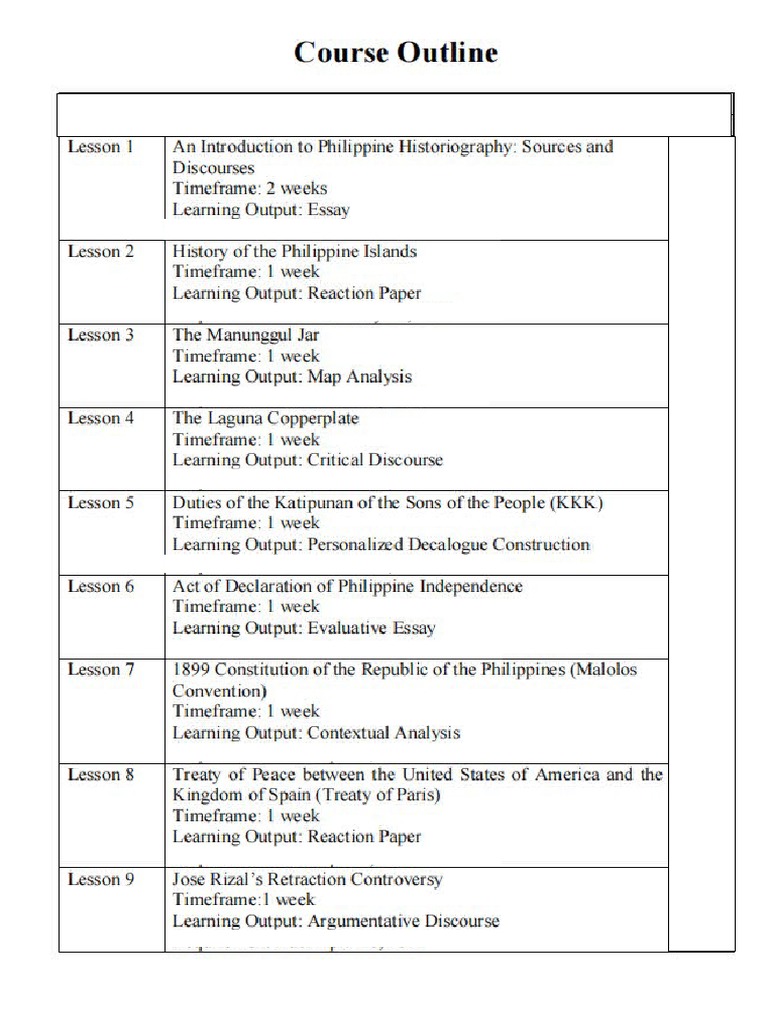 Course Outline in Reading in Philippine History | PDF