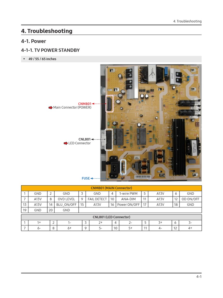 TV Power Troubleshooting Guide | PDF | Computer Network | Wi Fi