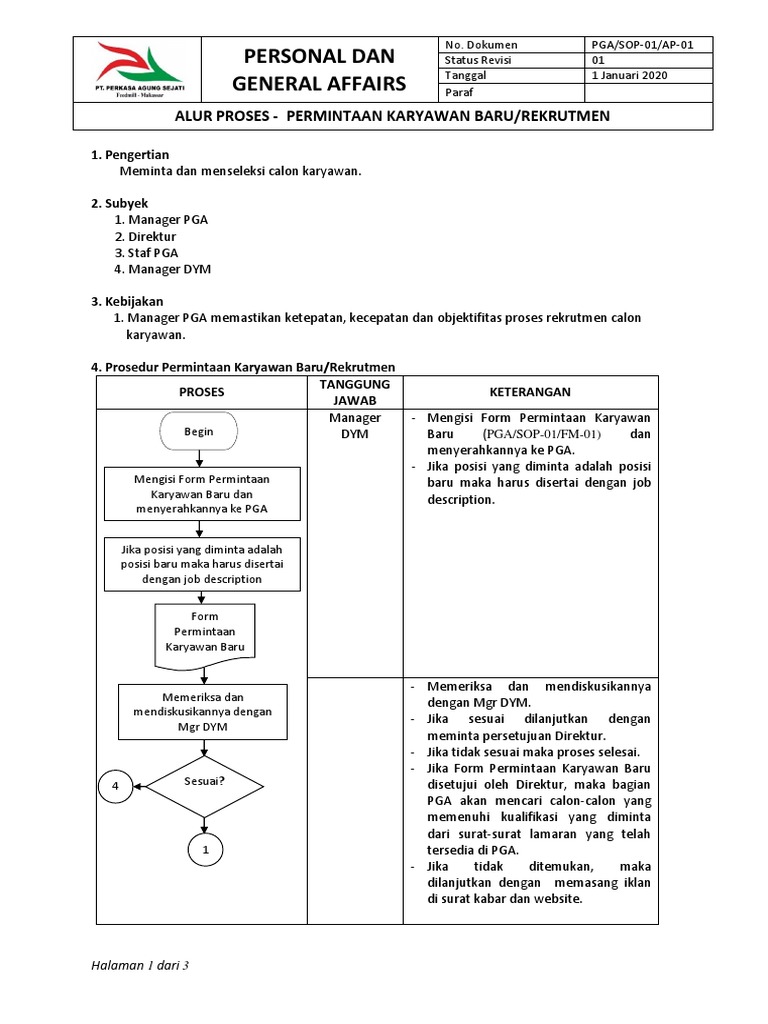 Alur Proses Rekrutmen | PDF