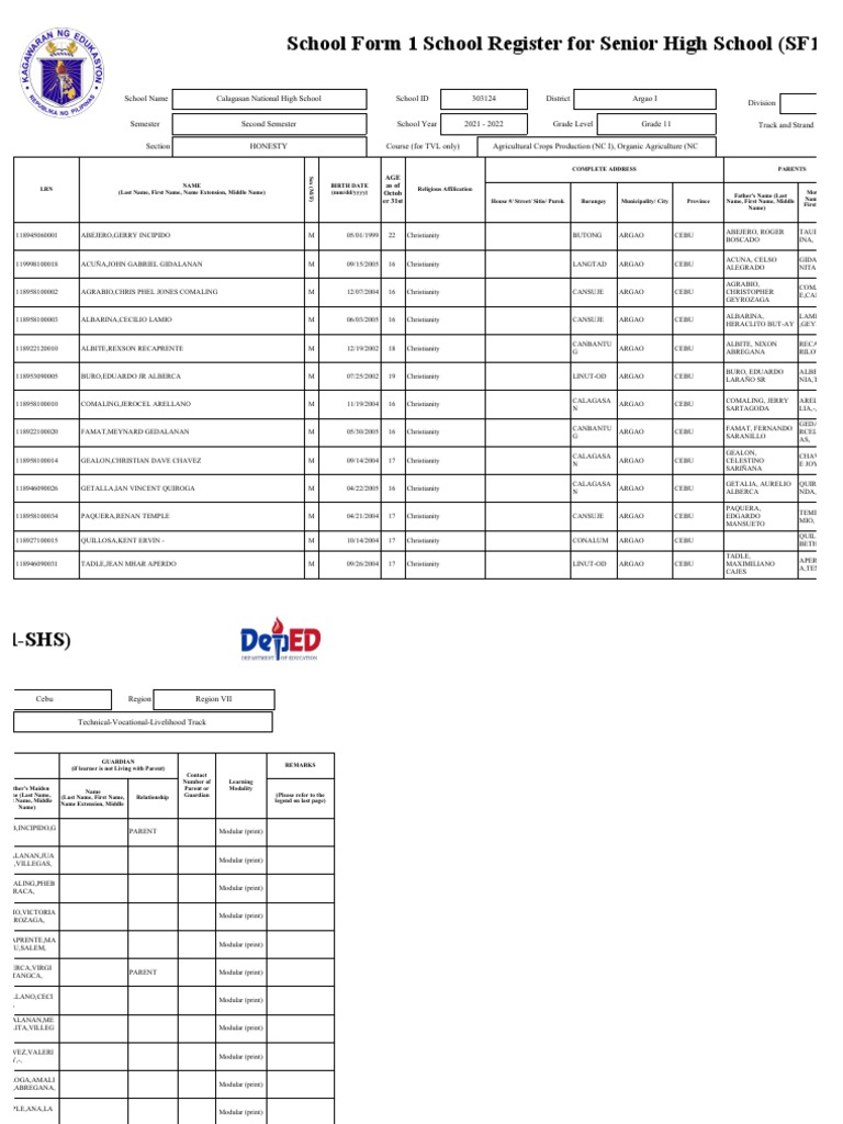 School Form 1 SF 1 10 | PDF