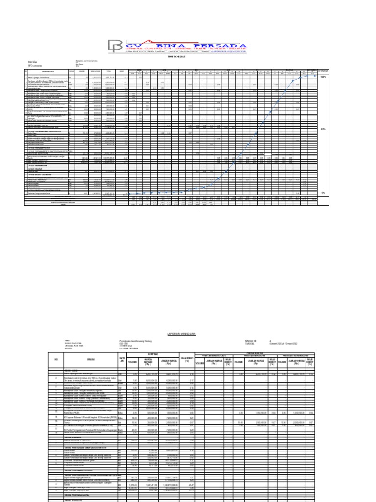 Skedul MC 0 Semarang-Godong | PDF