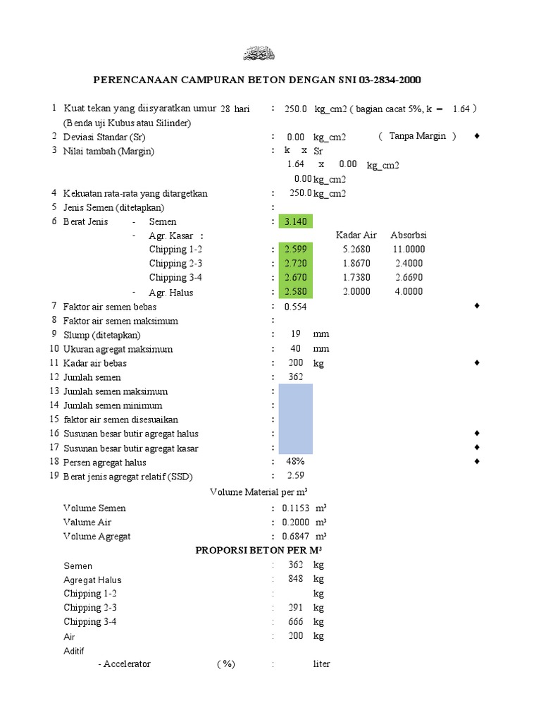 Form Mix Design | PDF