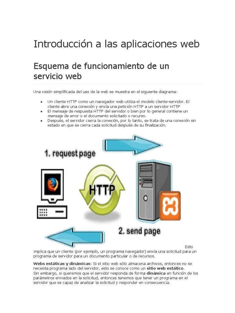 Tema 0 - Introducción A Las Aplicaciones Web | PDF | Ataque de ...
