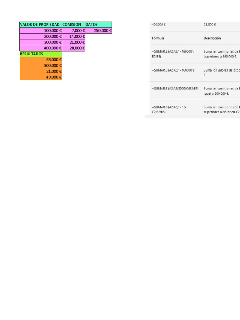 Algoritmo Clase y Tarea Modulo 2 | PDF