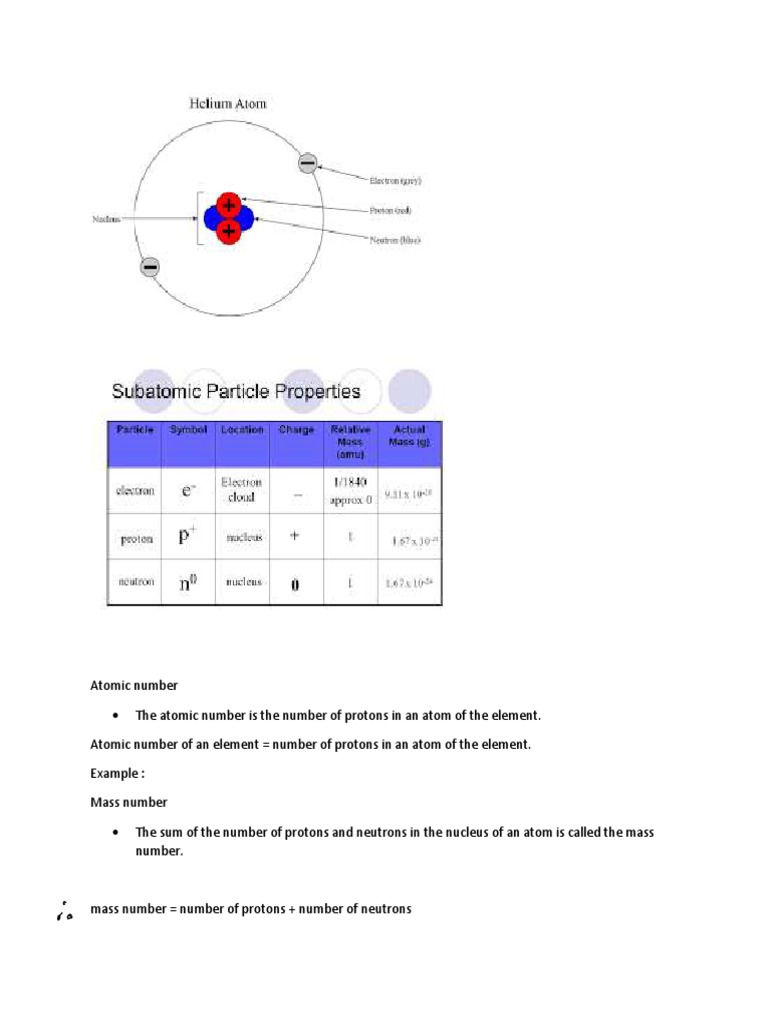 Atomic Number and Mass Number Explained | PDF