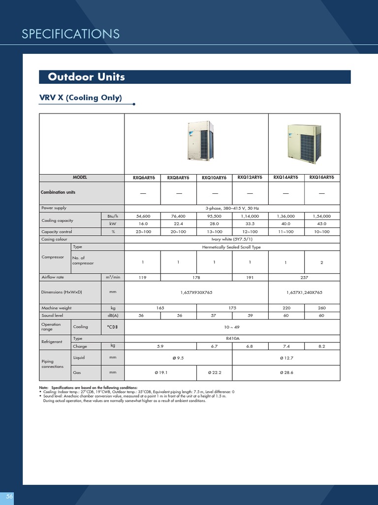 Daikin 12 & 14 HP Odu | PDF | Temperature | Home Appliance