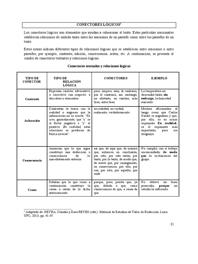 Ejemplos de Conectores Lógicos | PDF | Verdad