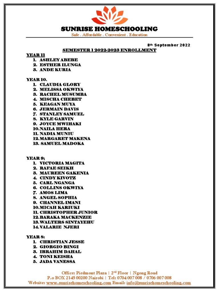 School Pupilage Record 2022-2023 by 26TH Sept 2022 | PDF