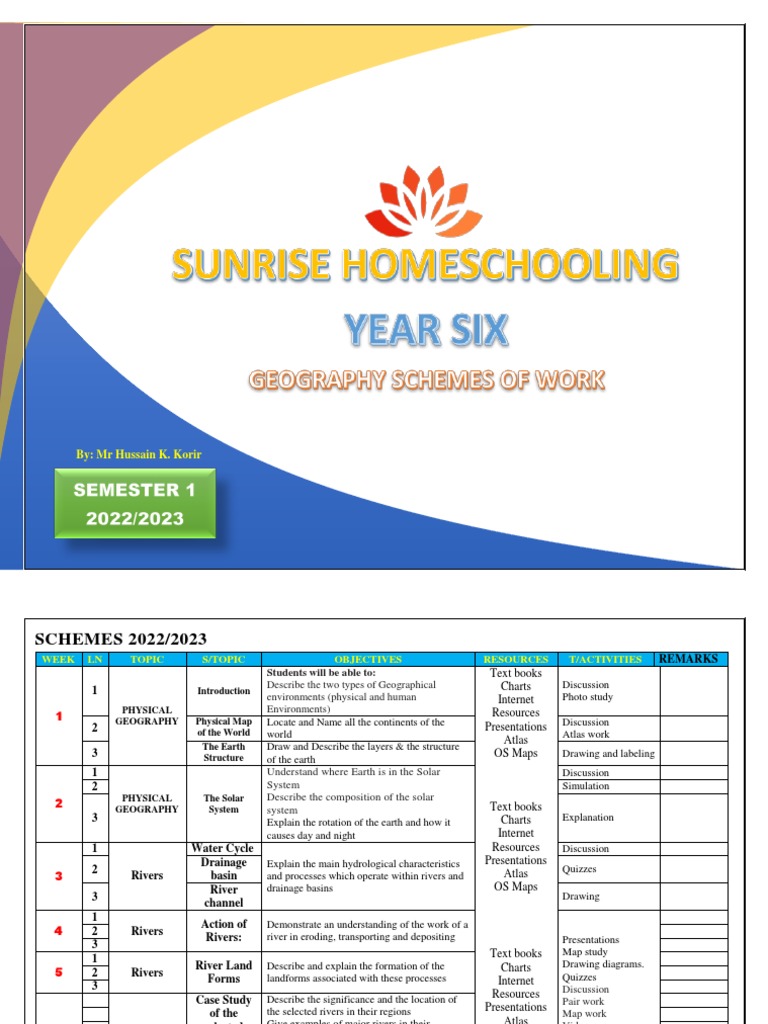 Schemes Geography Year 6 2022 | PDF | River | Geography
