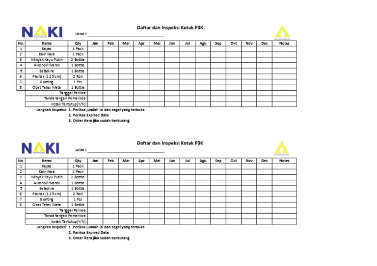 Kotak P3K Check List | PDF
