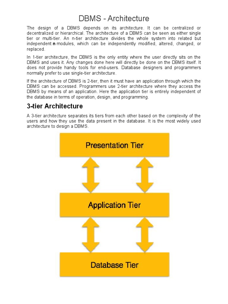 01 DBMS Architecture and Entity Relationship Diagram | PDF | Databases | Conceptual Model