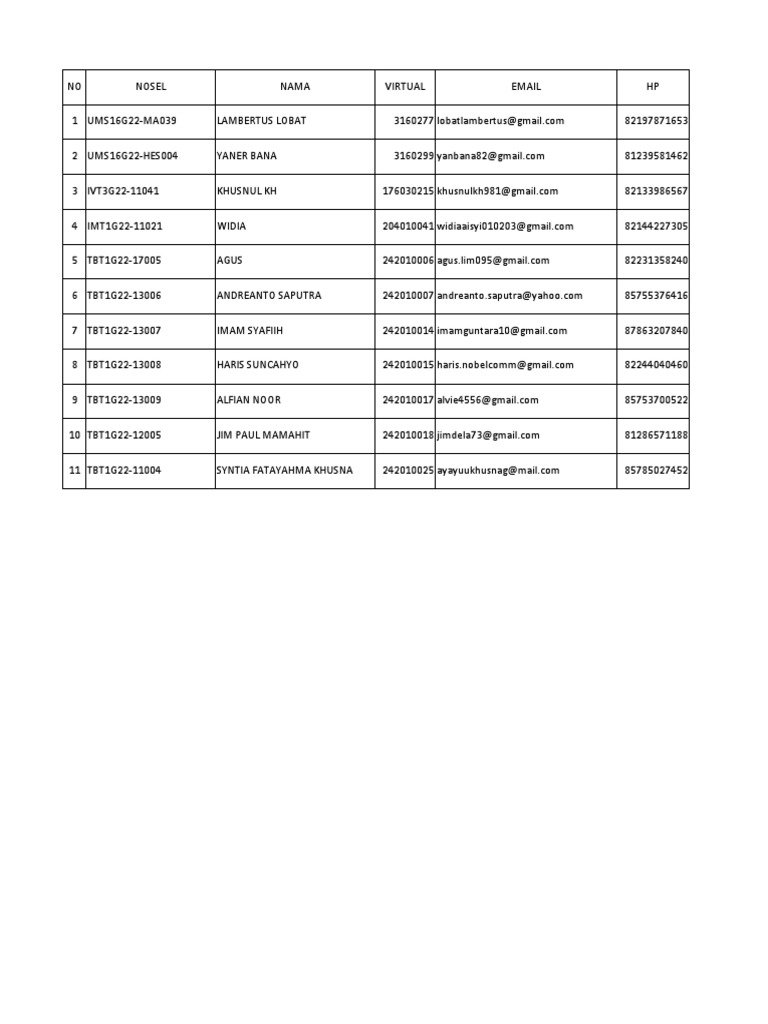 Daftar Pengihan Herreg | PDF