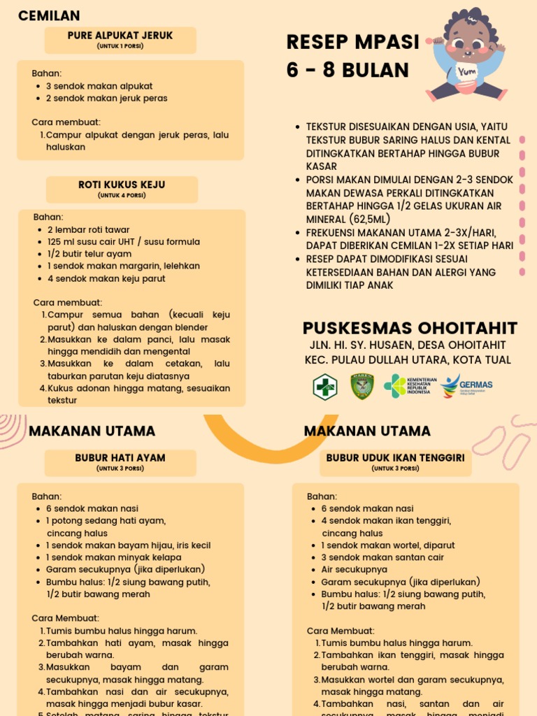 Resep MPASI | PDF