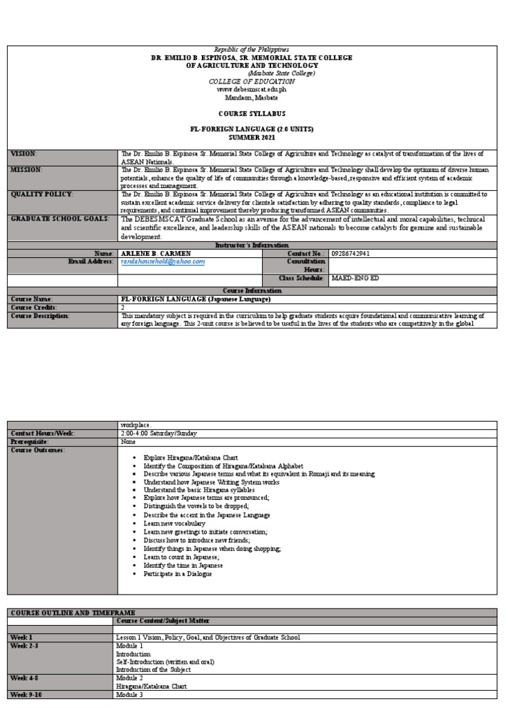 FL Syllabus | PDF | Japanese Language | Japanese Writing System