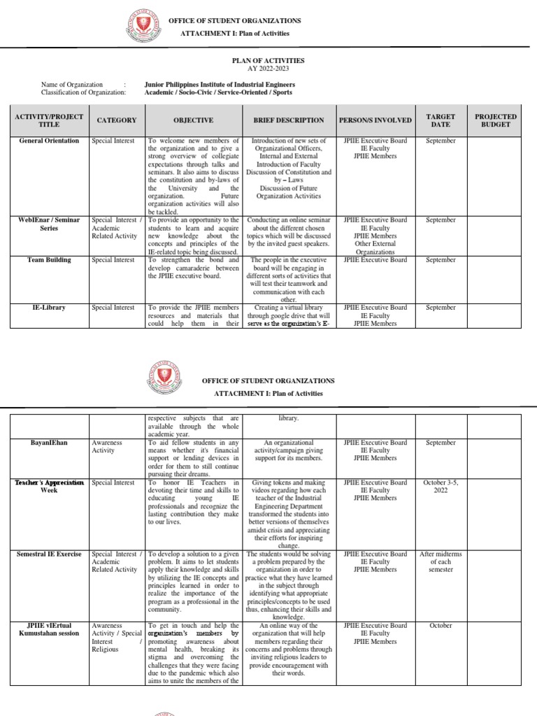 JPIIE Activities Plan AY 2022-2023 | PDF | Teachers | Libraries
