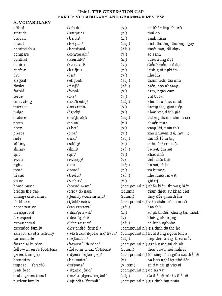 Unit 1 - Practice 1 | PDF