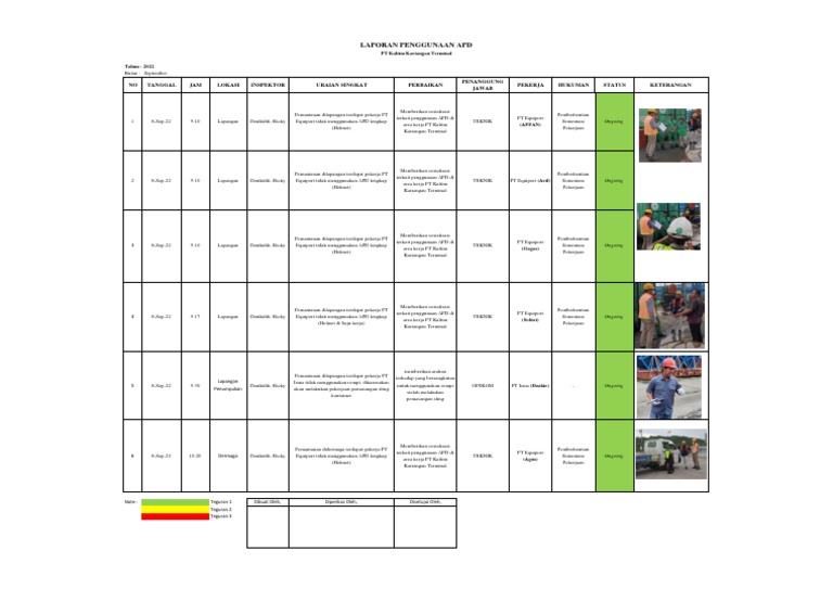 Laporan Inspeksi APD 8 Sept 2022 | PDF