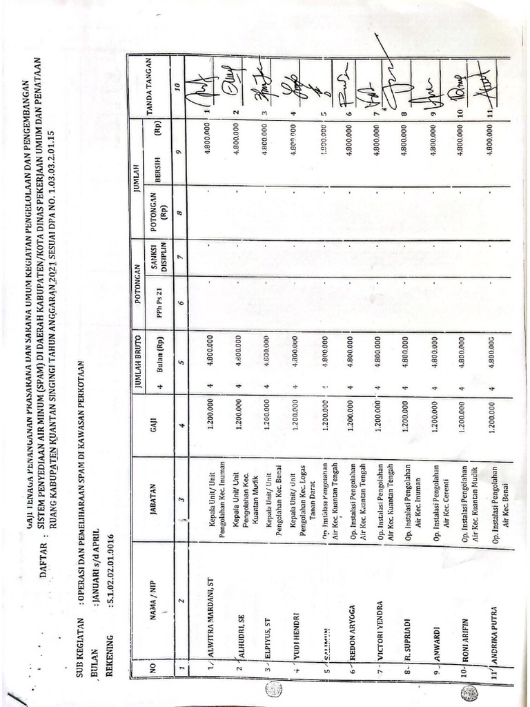 Ampra 2021 Don | PDF