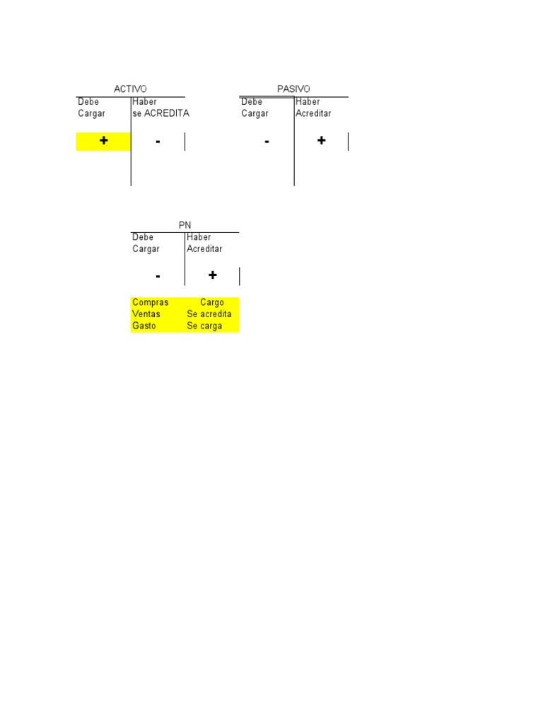 Ejercicio de Clases | PDF | Bancos | Business Ejercicio de Clases | PDF | Bancos | Business