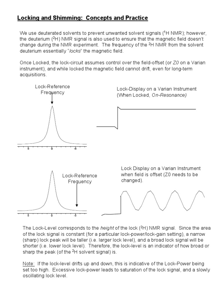 Lock Shim | PDF | Nuclear Magnetic Resonance Spectroscopy | Electrical ...