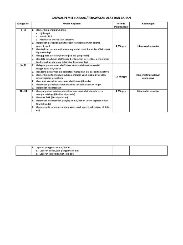 Jadwal Pemeliharaan Alat Pdf