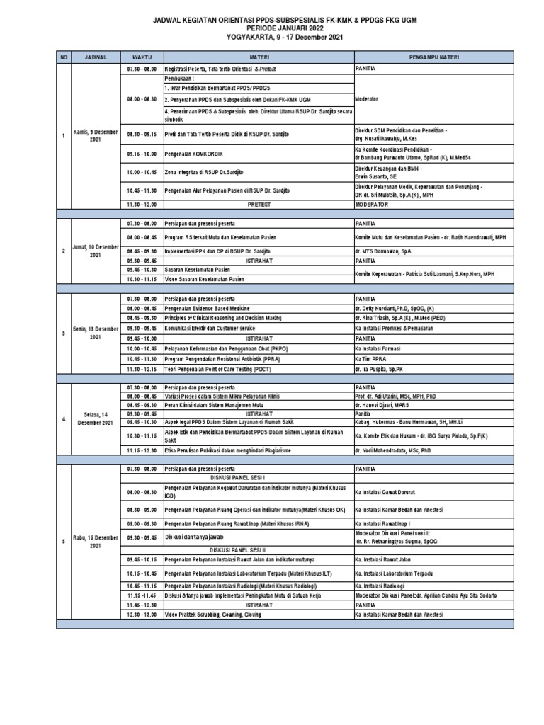 Jadwal Orientasi PPDS PPDGS Januari 2022 | PDF