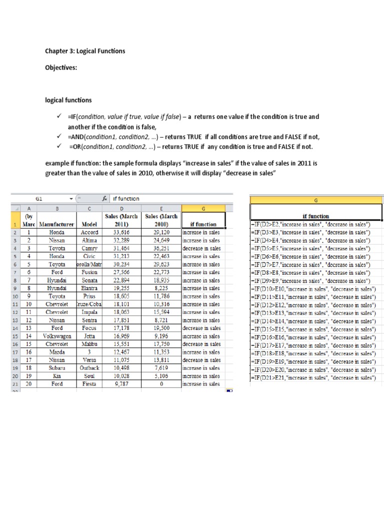 Chapter 3: Logical Functions | PDF | Function (Mathematics) | Logic