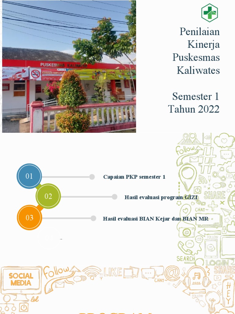 PKP Semester 1 | PDF