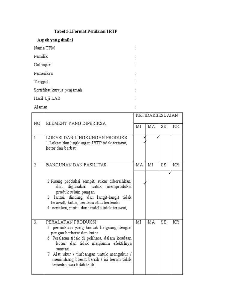 Format Penilaian IRTP | PDF