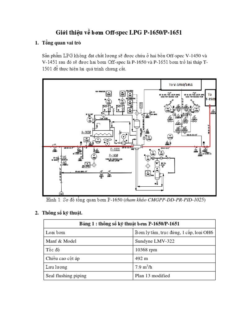 Giới thiệu về bơm Off-spec | PDF