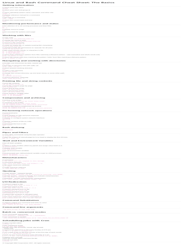 Linux And Bash Command Cheat Sheet - The Basics | Download Free Pdf 