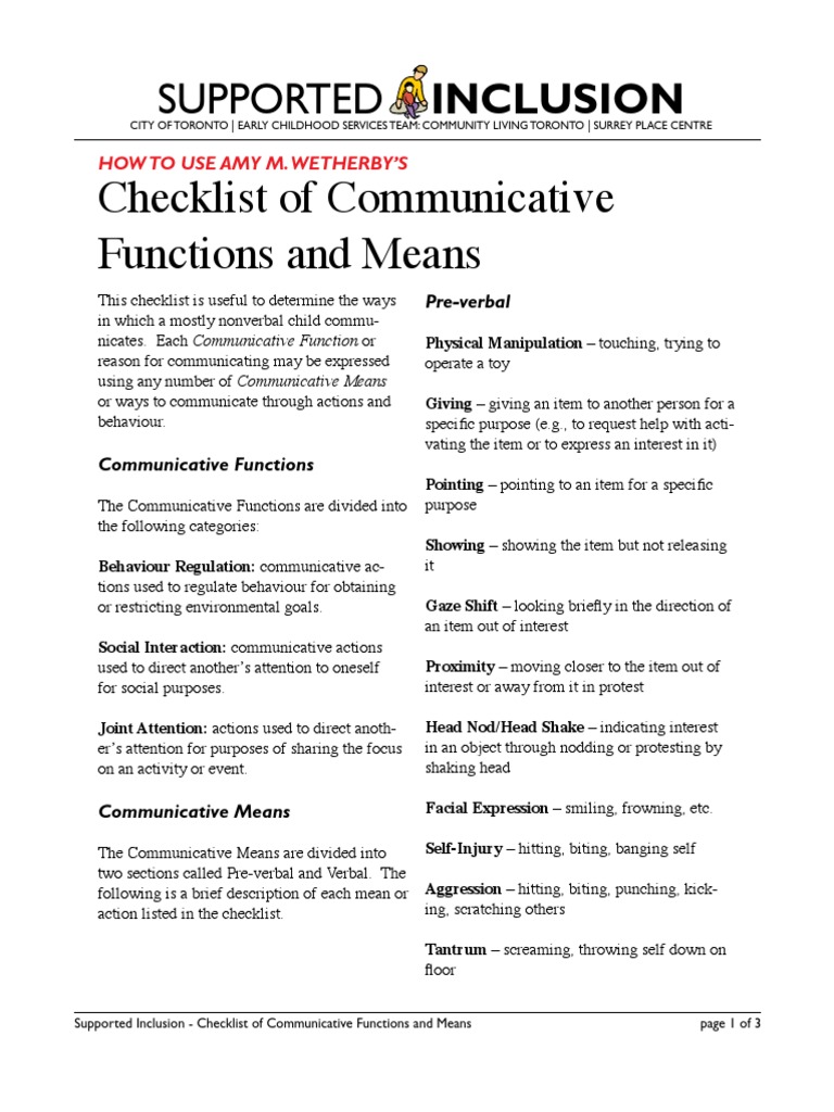 Checklist of Communicative Functions | PDF | Communication | Nonverbal ... Checklist of Communicative Functions | PDF | Communication | Nonverbal ...
