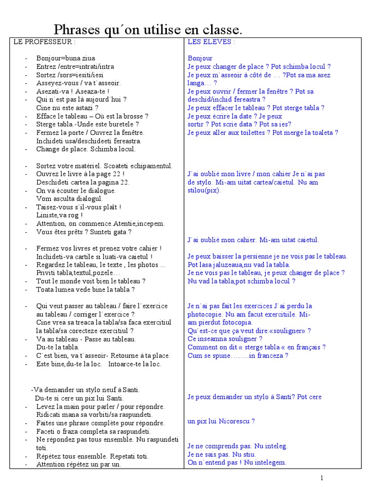 Consignes de classe en français | PDF | Maison et jardin