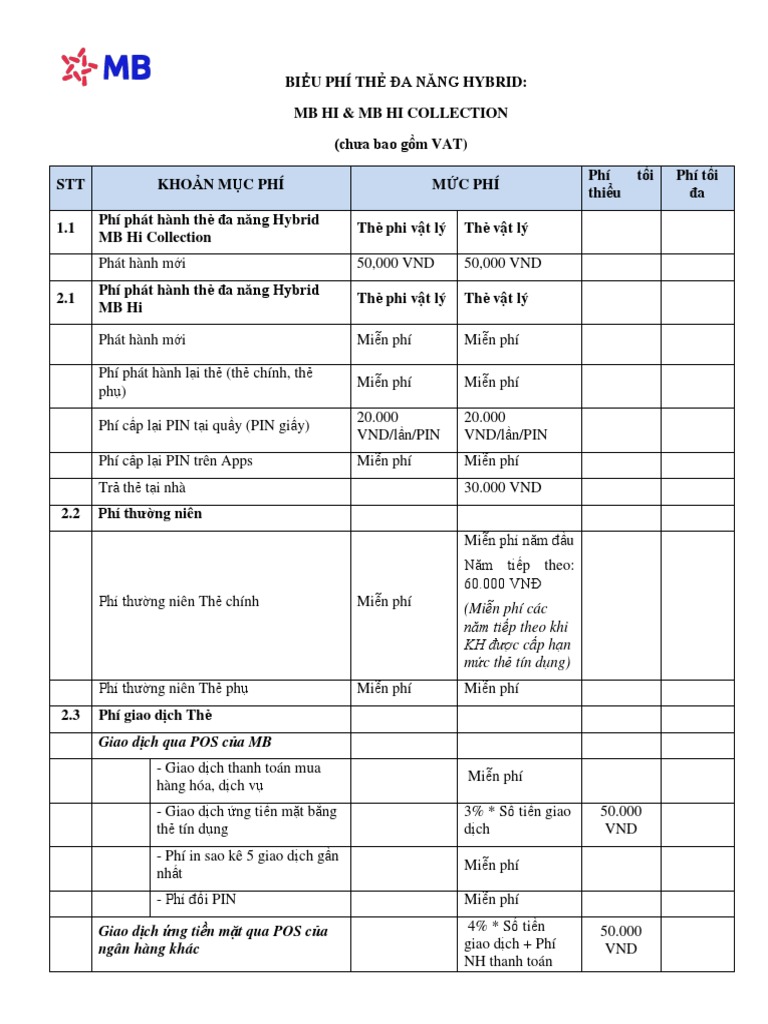 Bieu Phi The Hi Collection | PDF