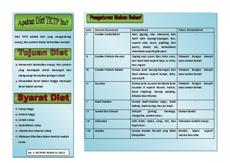 Leaflet Diet TKTP A | PDF